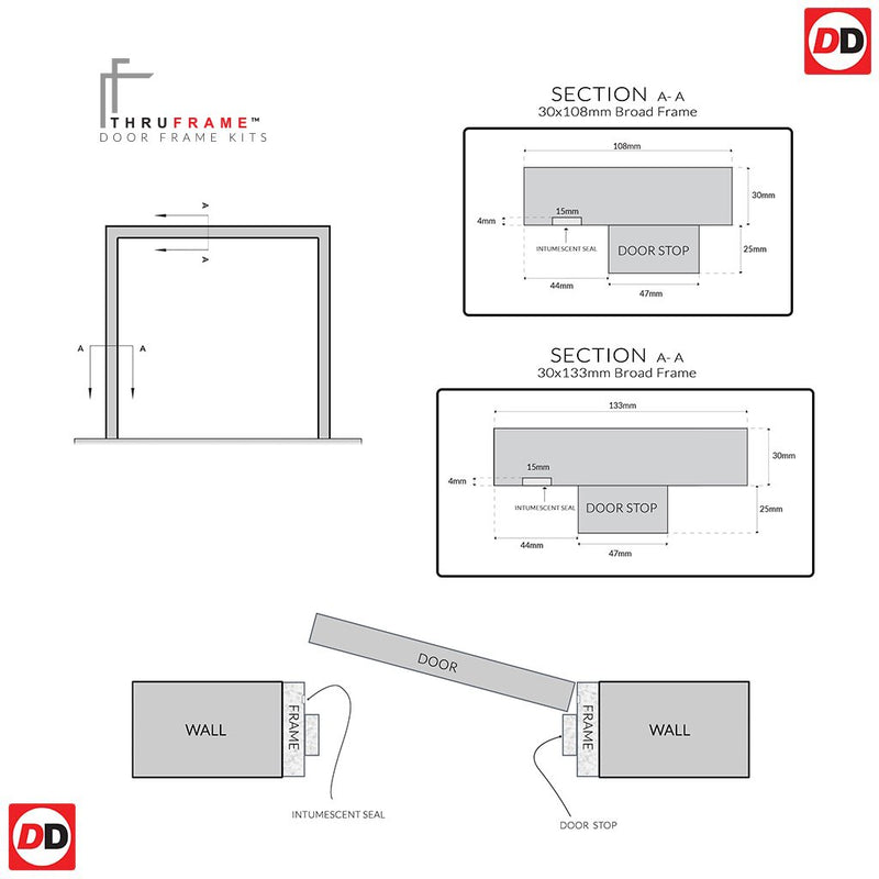 Thruframe Single Fire Door Frame Kit in Black Primed MDF - Suits 30 Mi ...
