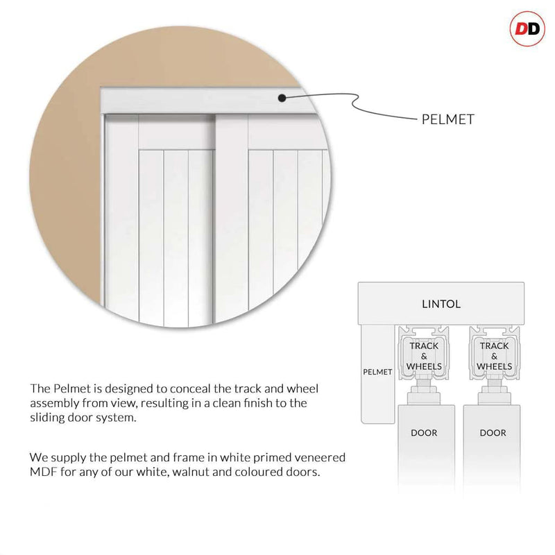 Two Sliding Maximal Wardrobe Doors & Frame Kit - Ely White Primed Door ...